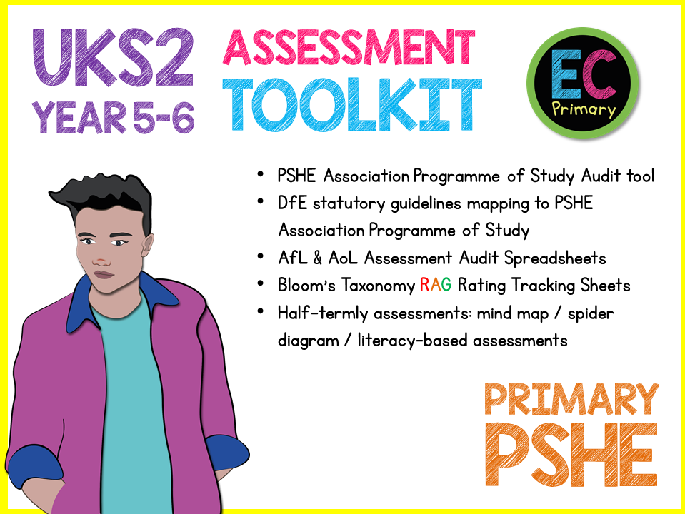 Primary drugs and alcohol resources