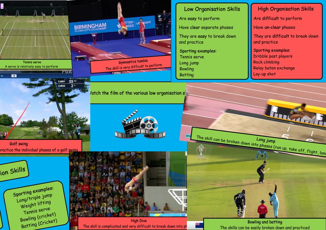 GCSE PE – Edexcel (9-1) - Classification of Skills Video Part 3 (Low ...