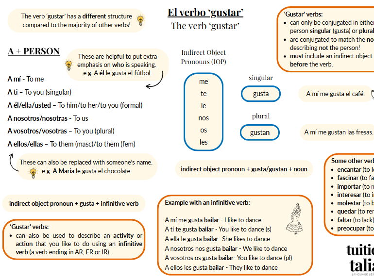 Gustar verbs | Teaching Resources
