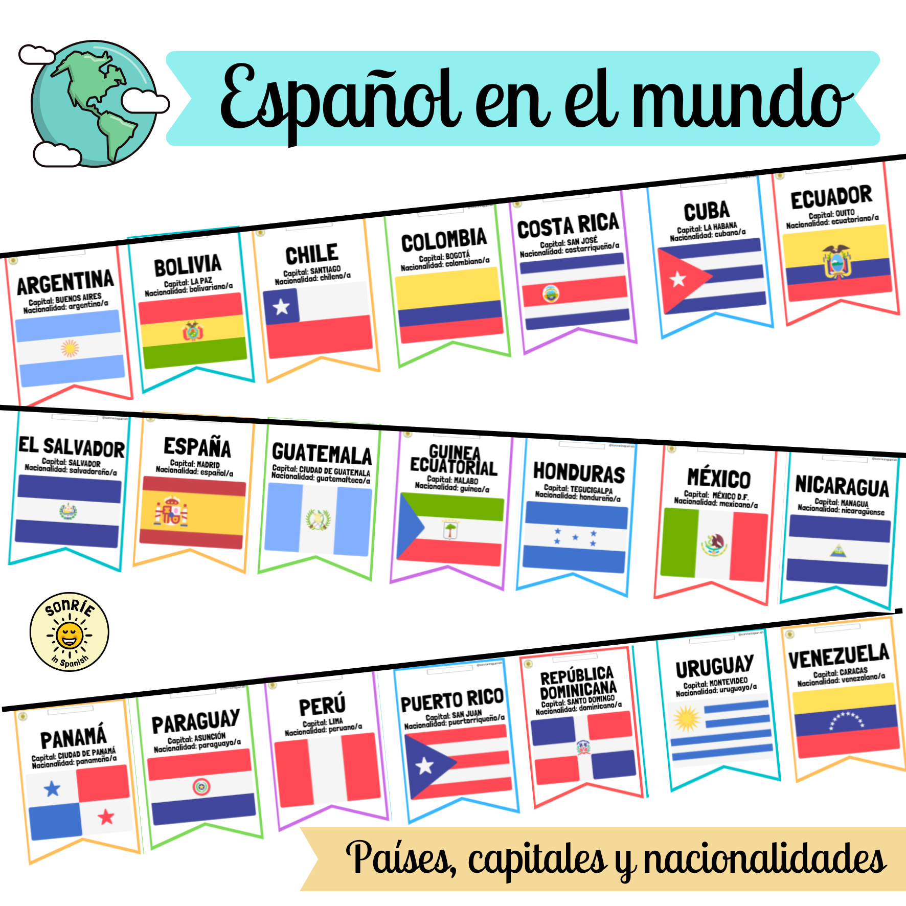 Spanish speaking countries bunting/ display. Banderines países ...