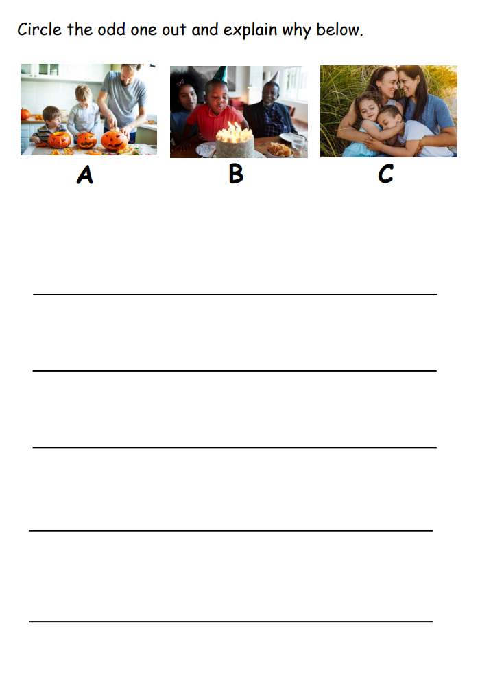EYFS Odd One Out Image Pack: All About Me – Oracy, Critical Thinking ...