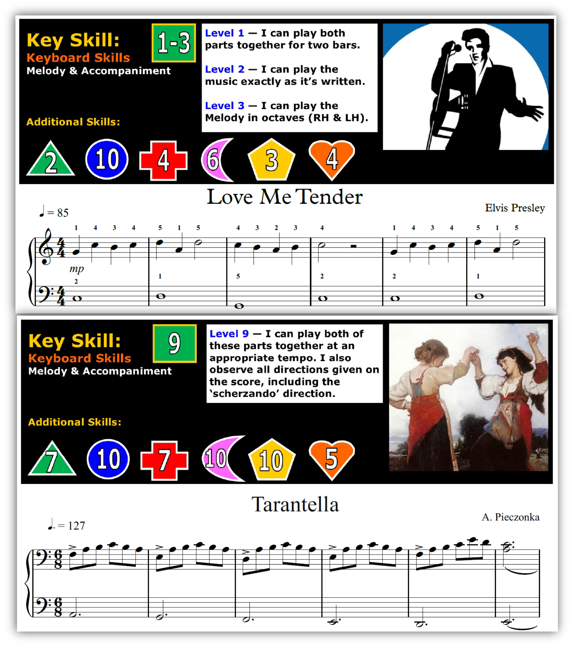 Keyboard Skills Booklet 3 For Key Stage 3 Music Teaching Resources