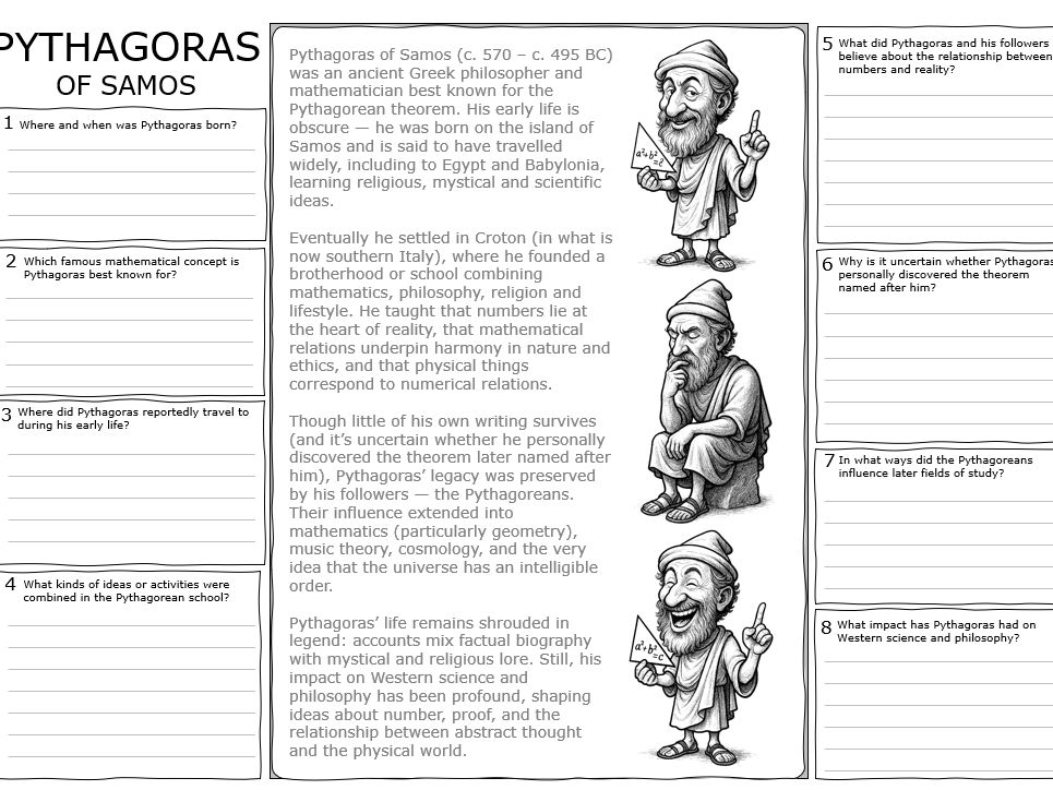 Maths through the Ages - Pythagoras | Teaching Resources
