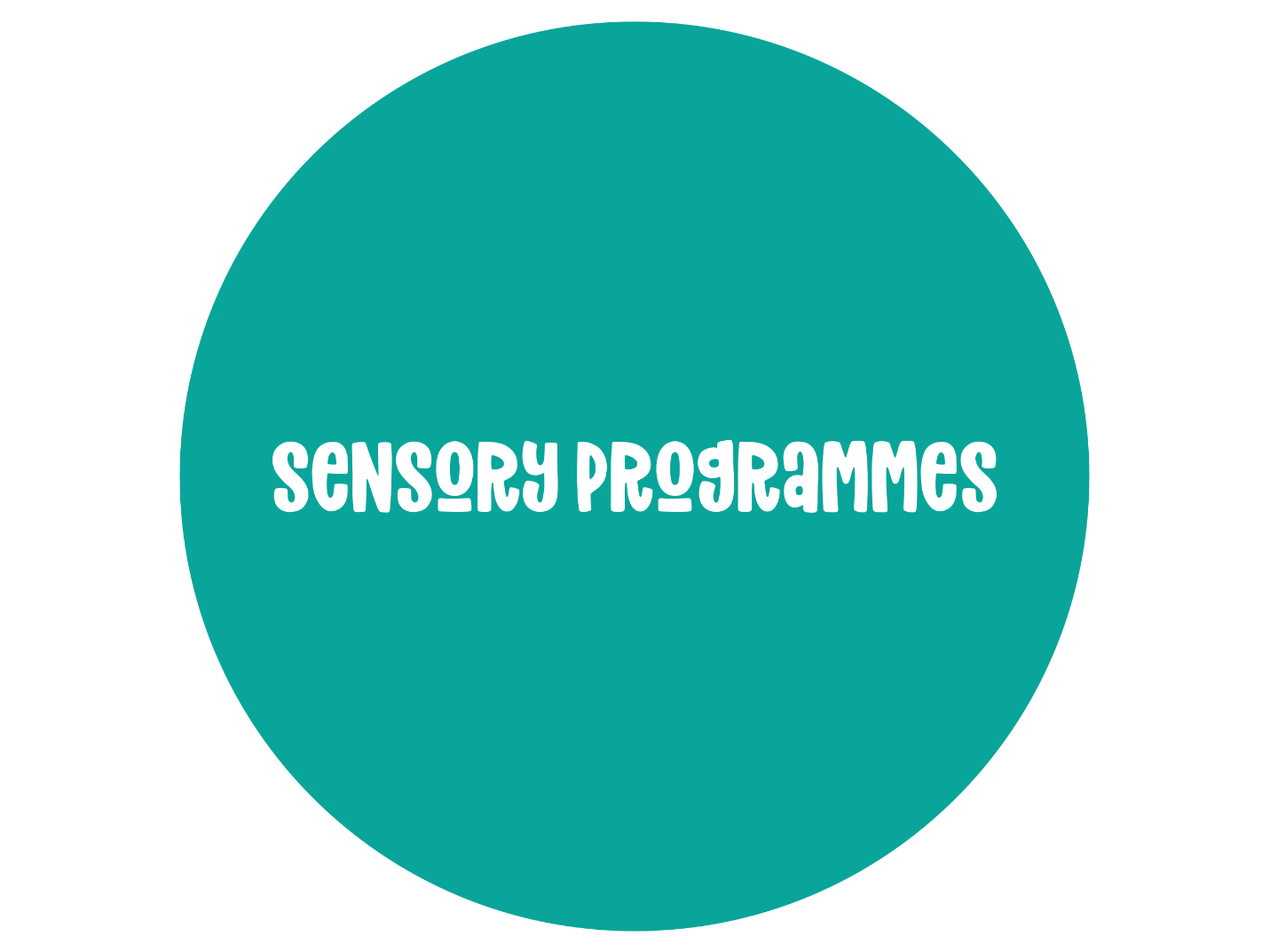 Bundle | Sensory Integration Therapy | ASD | ADHD | SEMH | Special ...