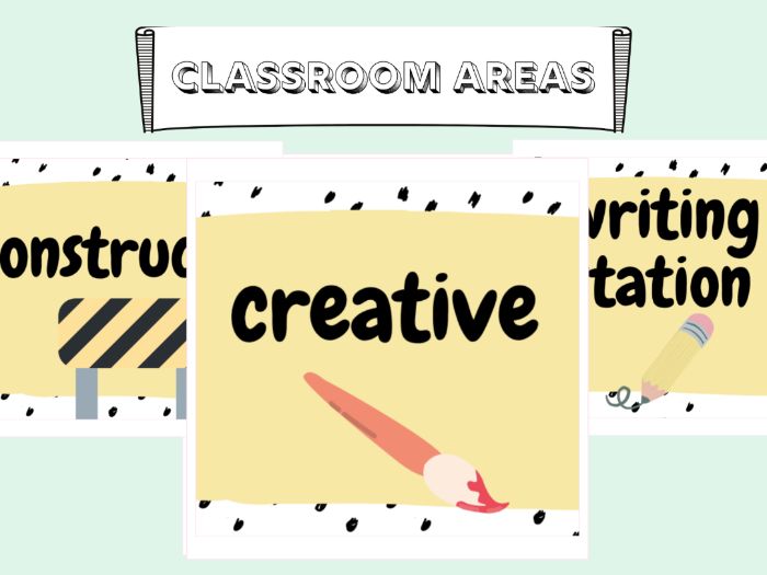 Pastel Classroom Area Labels EYFS & KS1 | Teaching Resources