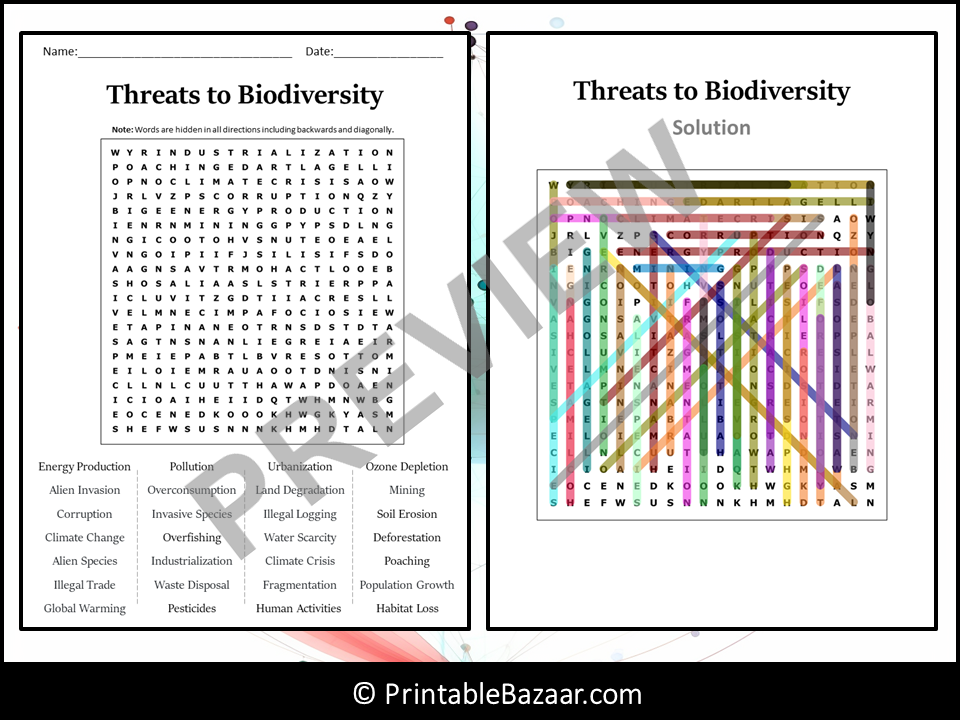 Threats to Biodiversity Word Search Puzzle Worksheet Activity ...