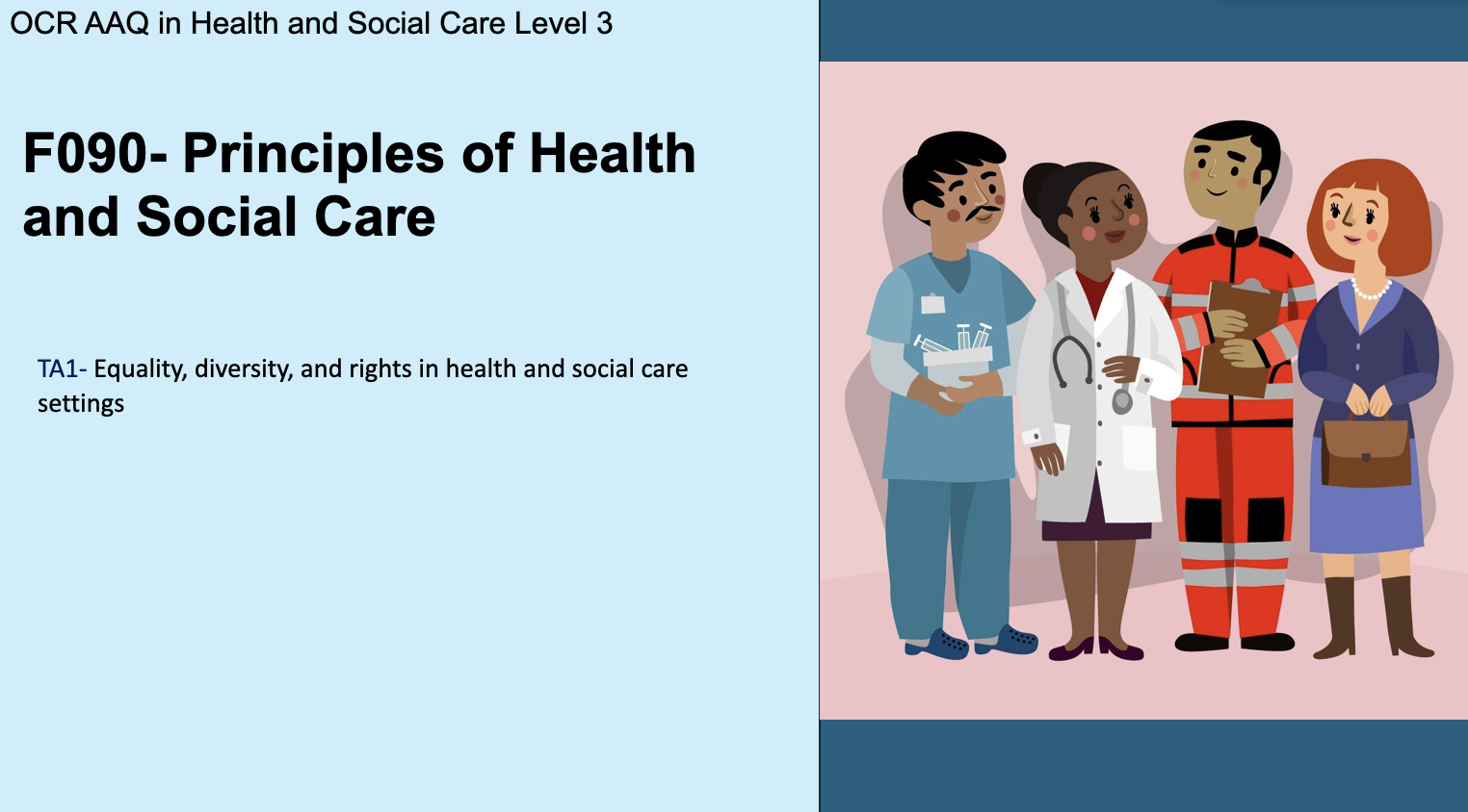 OCR AAQ F090 Principles of Health and Social Care. Topic Area 1 ...