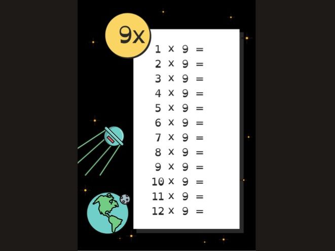 Times Table Practise Sheet X9 Back To School Assessment Maths 