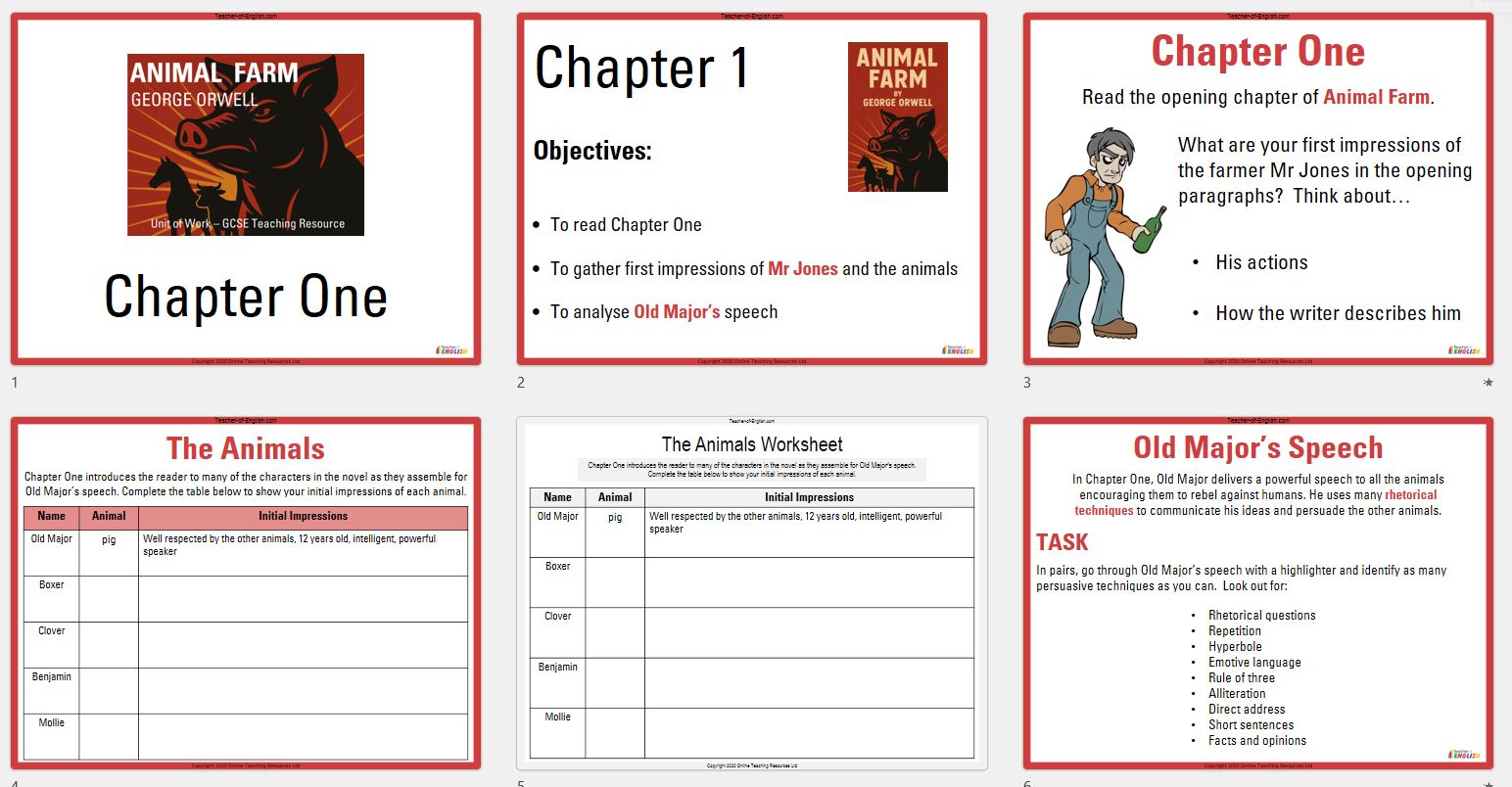 Animal Farm - Chapter 1 | Teaching Resources