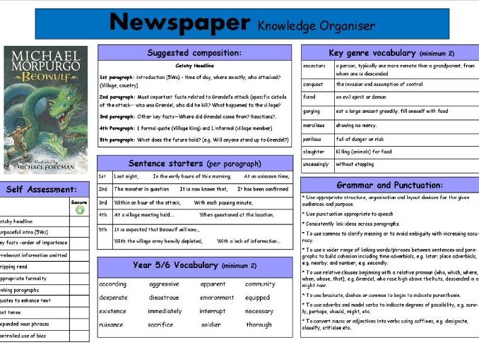 Newspaper Knowledge organiser based on Beowulf | Teaching Resources