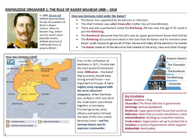 GCSE History AQA Germany 1890 - 1945 - Revision Guide - 19 pages long ...