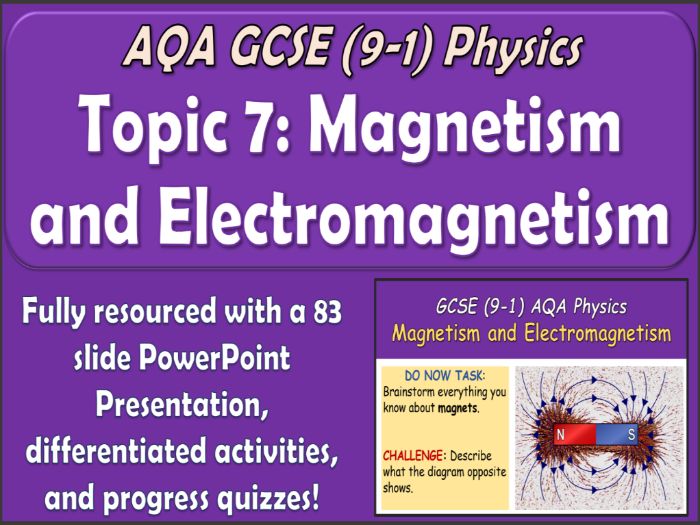 AQA GCSE (9-1) Physics Topic 7 Magnetism and Electromagnetism ...