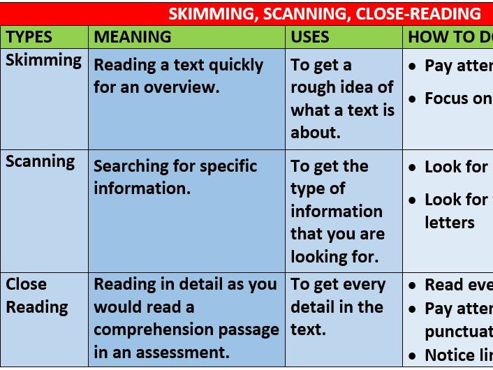 JOHN'S EDU-MARKET - Teaching Resources - TES