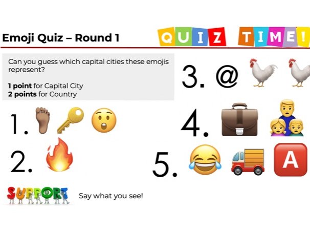 Secondary Geography Resources and Ideas for KS3, KS4, GCSE | Tes