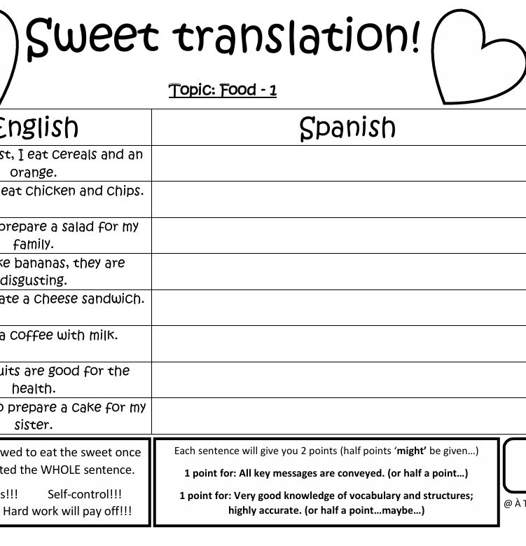 Sweet translation - mi comida- food - Spanish | Teaching Resources