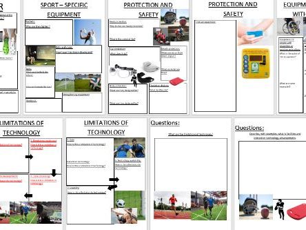 BTEC TECH AWARD Component 1 - Learning aim B booklet. | Teaching Resources