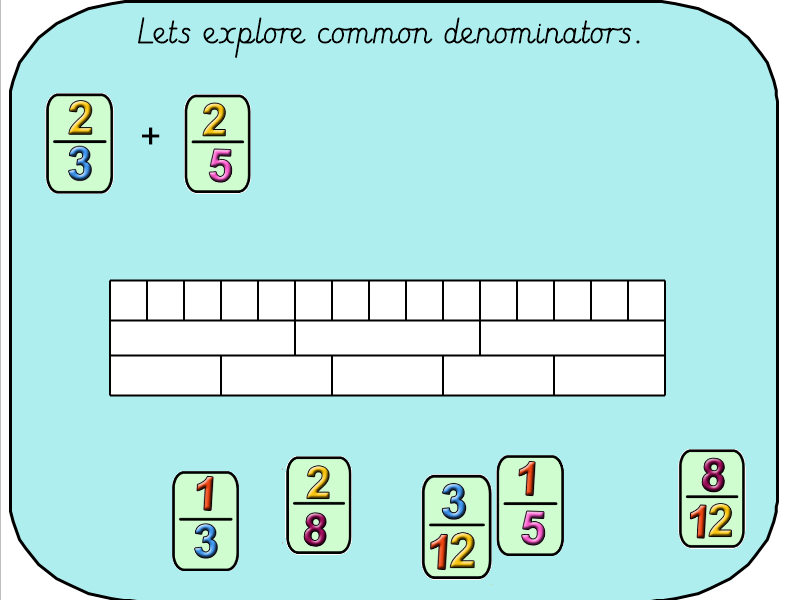 Adding Fractions Different Denominators Teaching Resources
