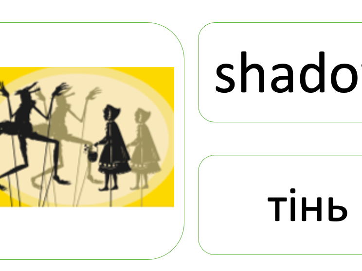 Year 6 Light Vocabulary Ukrainian English Teaching Resources