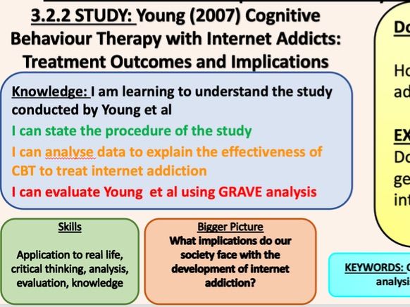 Edexcel GCSE Psychology 9-1 Psychological problems addiction study ...