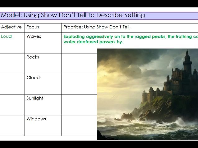 Show Don't Tell Descriptive Writing | Teaching Resources