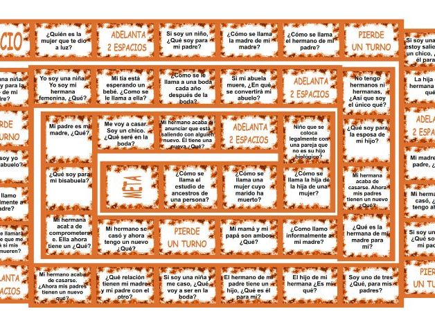 Family Members Spanish 4 Worksheet-2 Game-1 Exam Bundle | Teaching ...