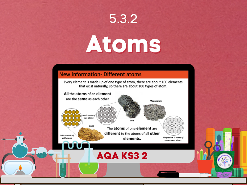 Atoms | Teaching Resources