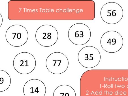 7 times table challenge | Teaching Resources