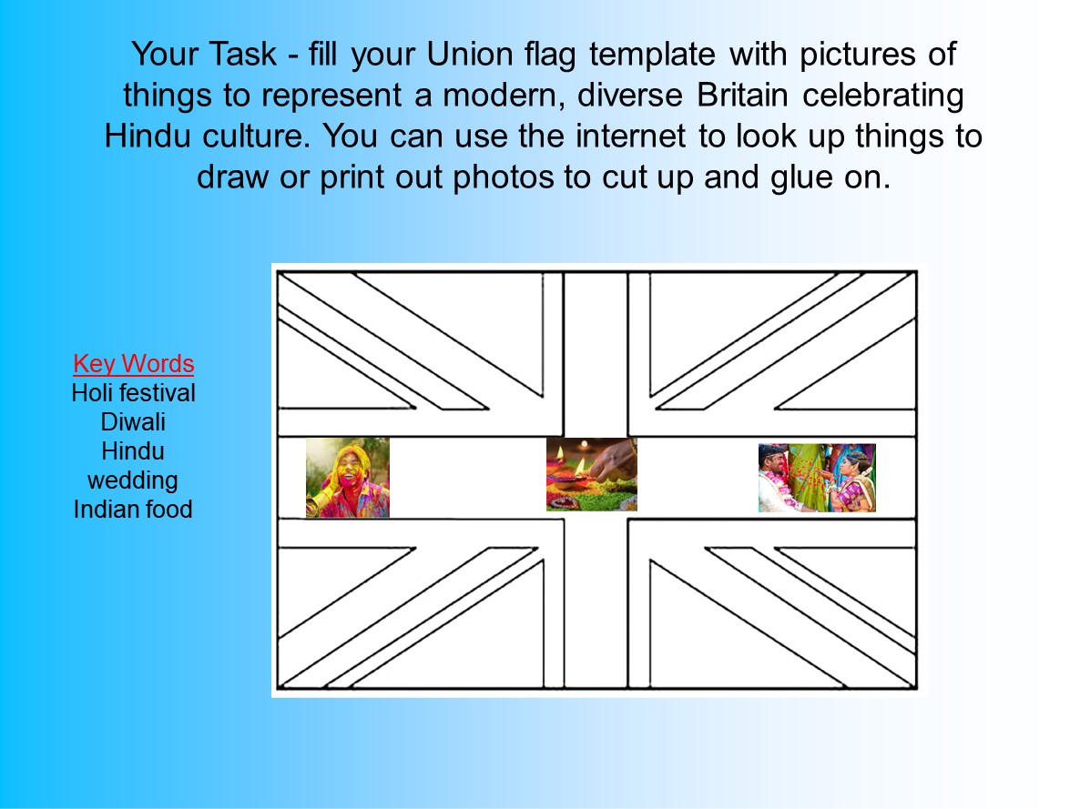 RE SMART + PPT What does it mean to be a Hindu in Britain today? PART ...
