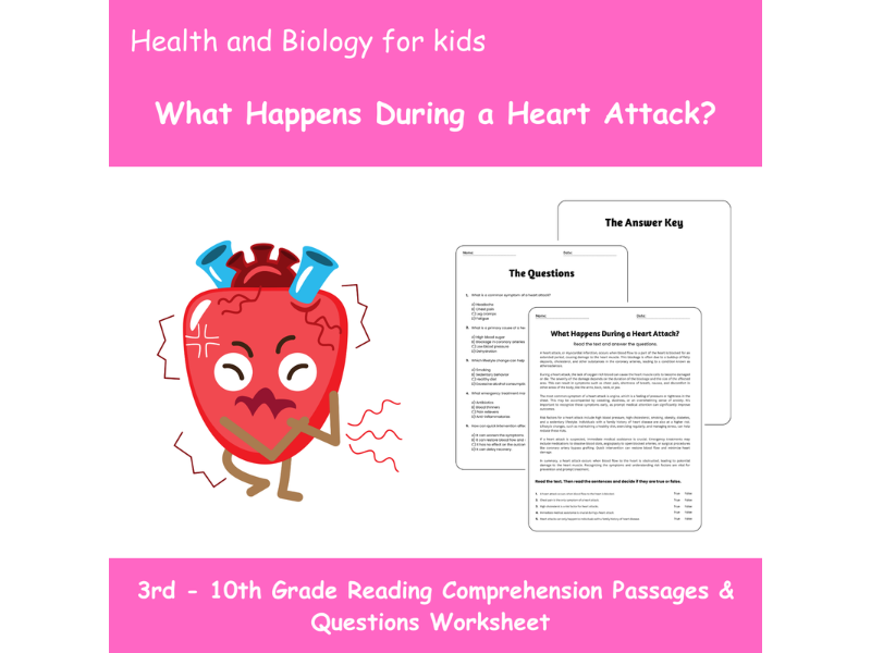 What Happens During a Heart Attack? Reading Comprehension Passages ...