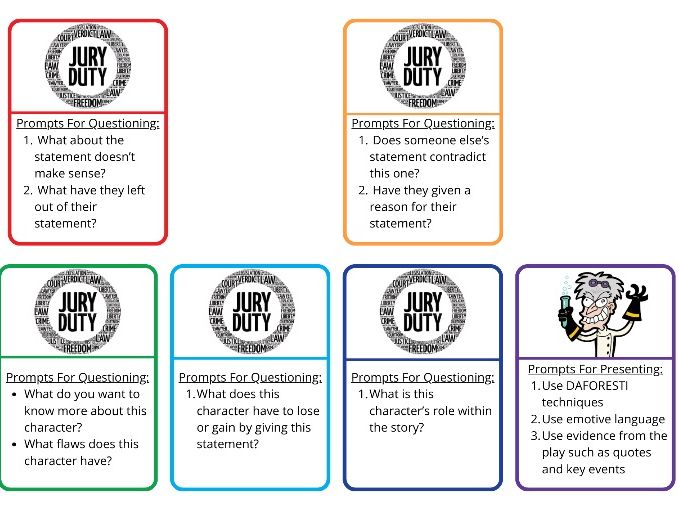 Frankenstein Drama Role Cards - Trial Activity | Teaching Resources