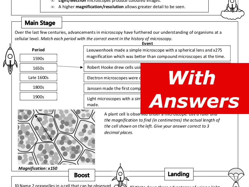 Microscopy Home Learning Worksheet GCSE | Teaching Resources