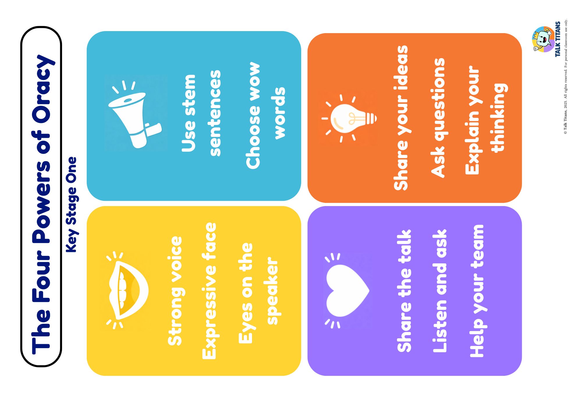 Oracy Display Pack KS1 & KS2 | Speaking & Listening Classroom Display ...