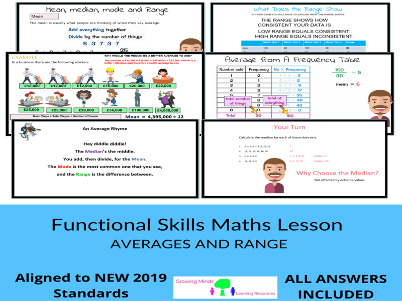 Functional Skills Maths Full Lesson Averages And Range Teaching Resources