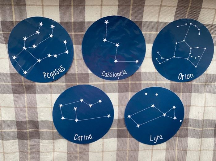 Group Signs | Teaching Resources