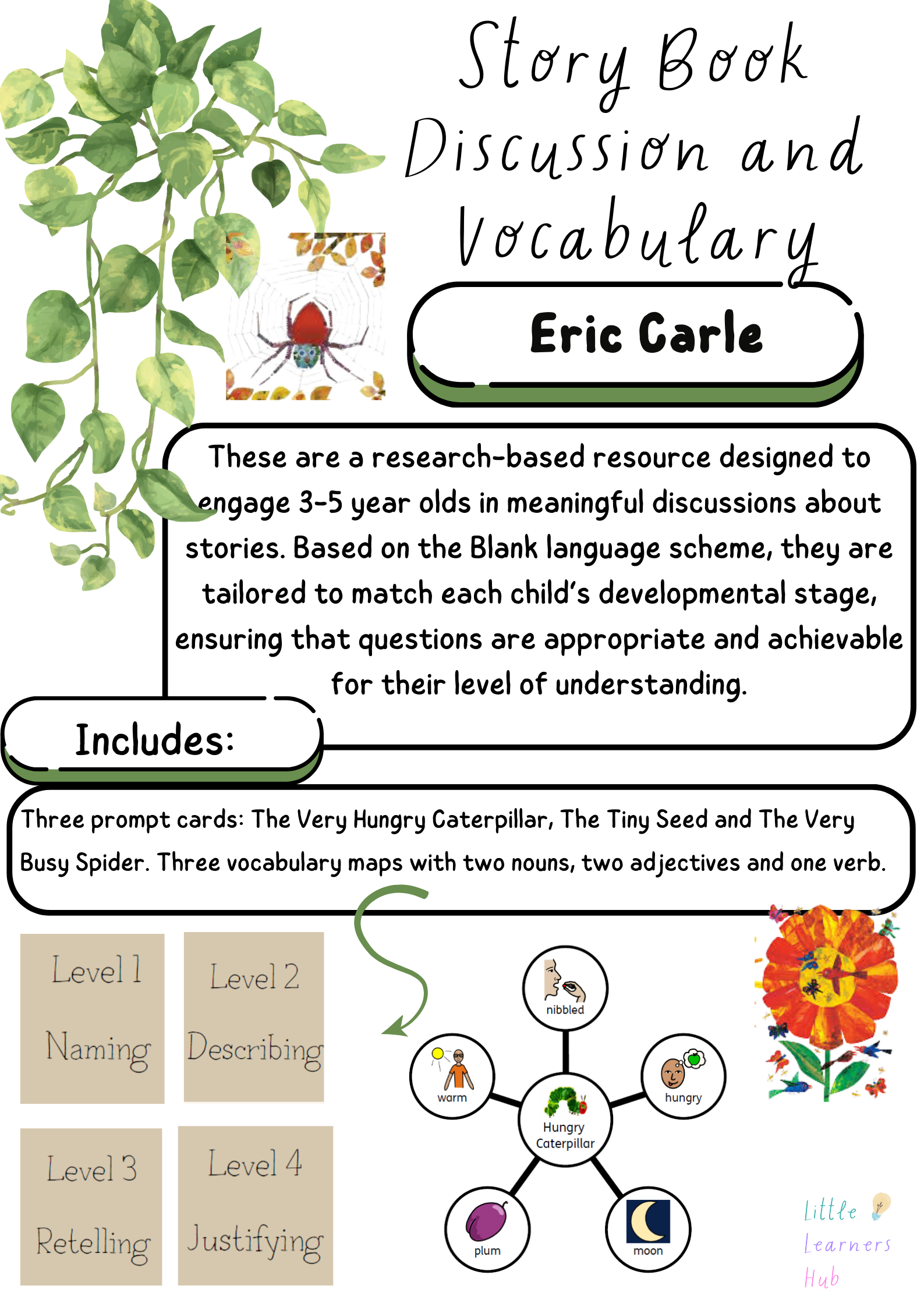 Eric Carle Story Book Discussion and Vocabulary Cards | Teaching Resources