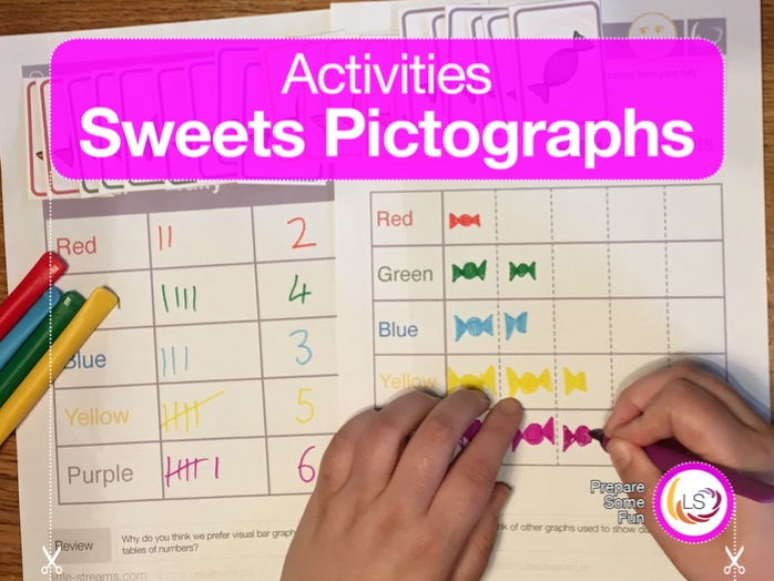 Pictograms | Teaching Resources