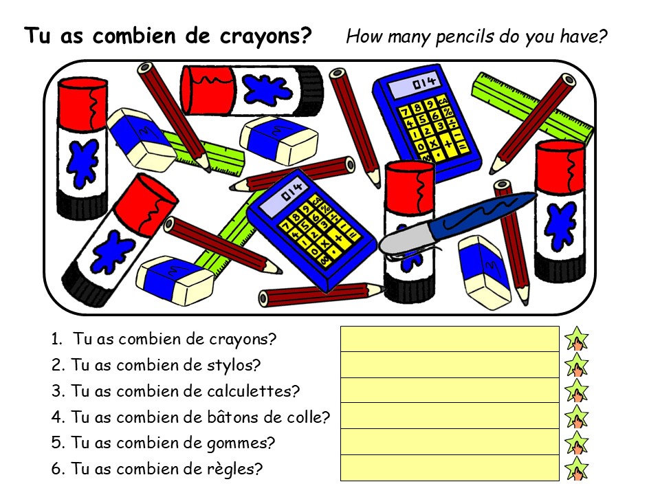 FRENCH TOPICS: LES AFFAIRES D'ECOLE-SCHOOL EQUIPMENT-POWERPOINTS ...