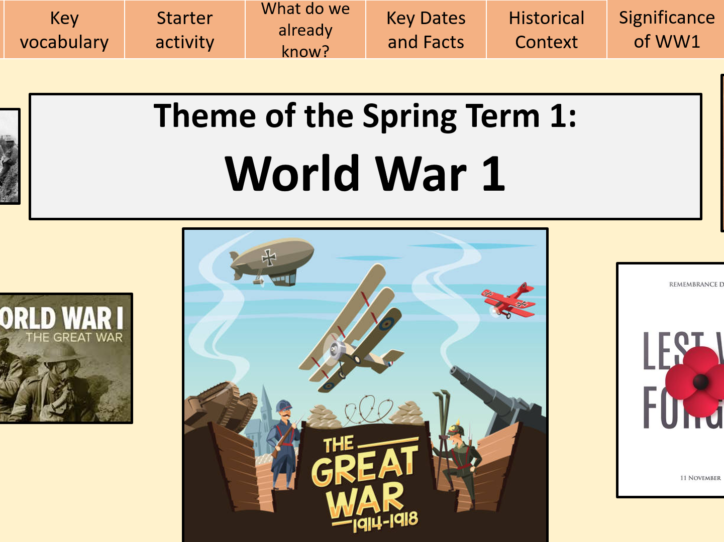 Secondary first world war resources