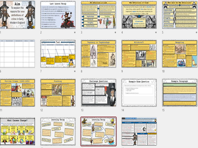 GCSE History Edexcel: Crime & Punishment Unit 2 Bundle Early Modern ...
