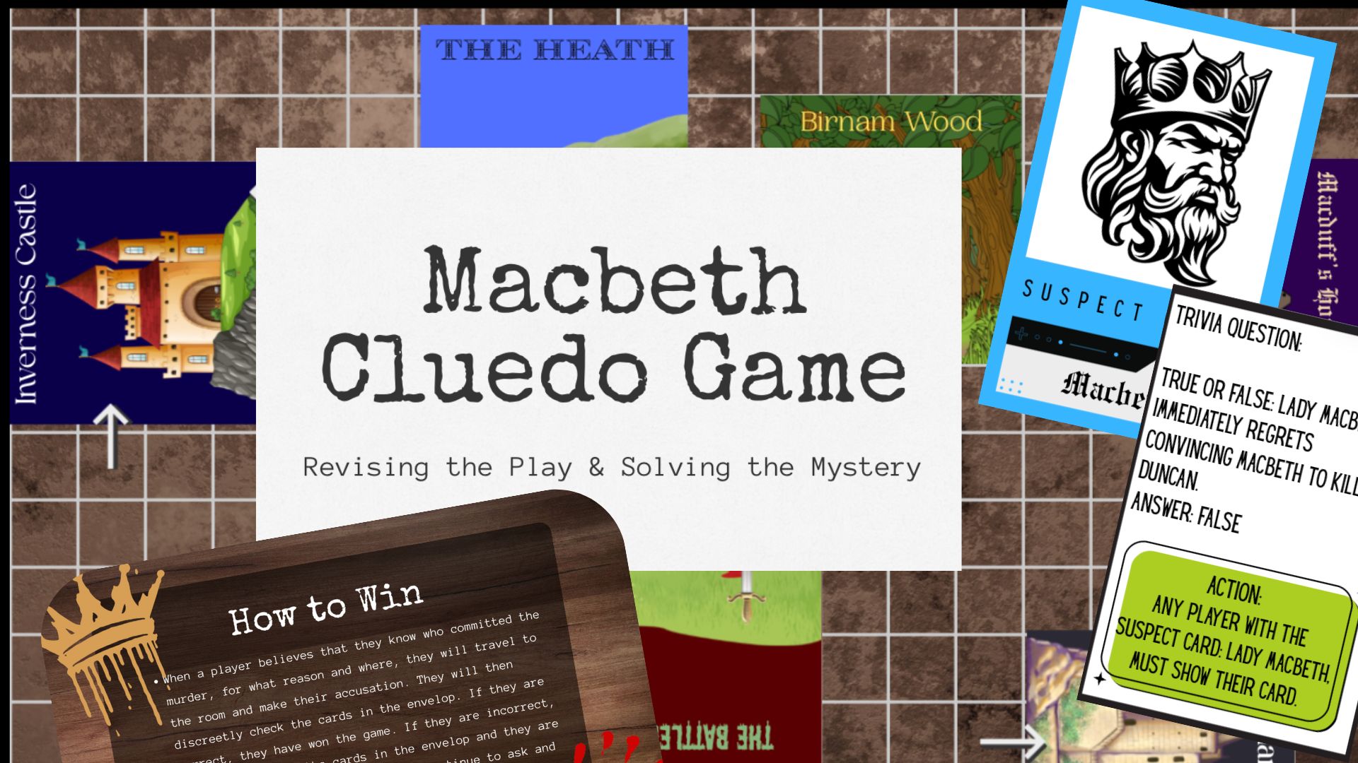 English Literature Shakespeare Macbeth Revision Cluedo Game | Teaching ...