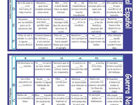 Verbs Conocer, Saber Pedir, and Preguntar Spanish Battleship Board Game ...