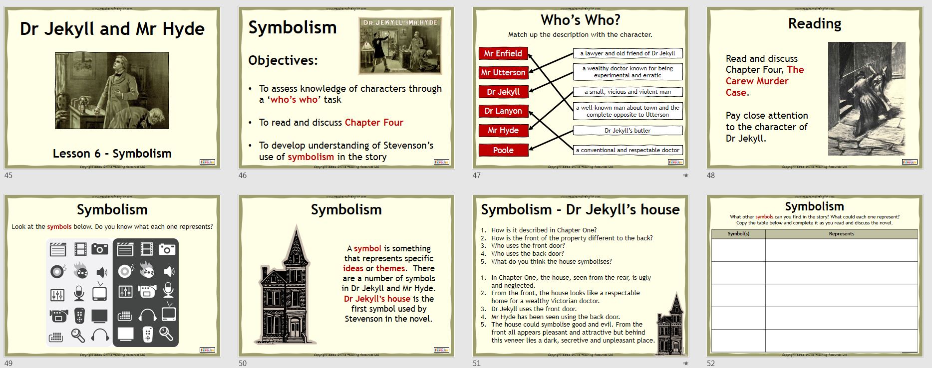 Dr Jekyll and Mr Hyde - Unit of Work | Teaching Resources