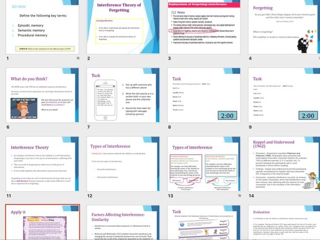 AQA A Level Psychology - Teaching Resources - TES