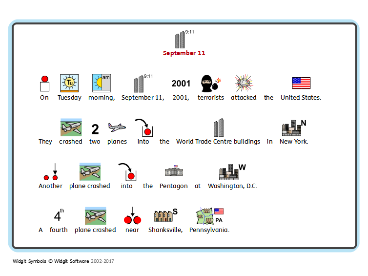 Widgit Software's Shop - Teaching Resources - TES