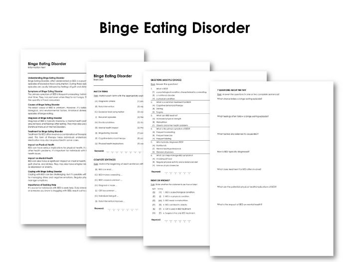 Binge Eating Disorder | Teaching Resources