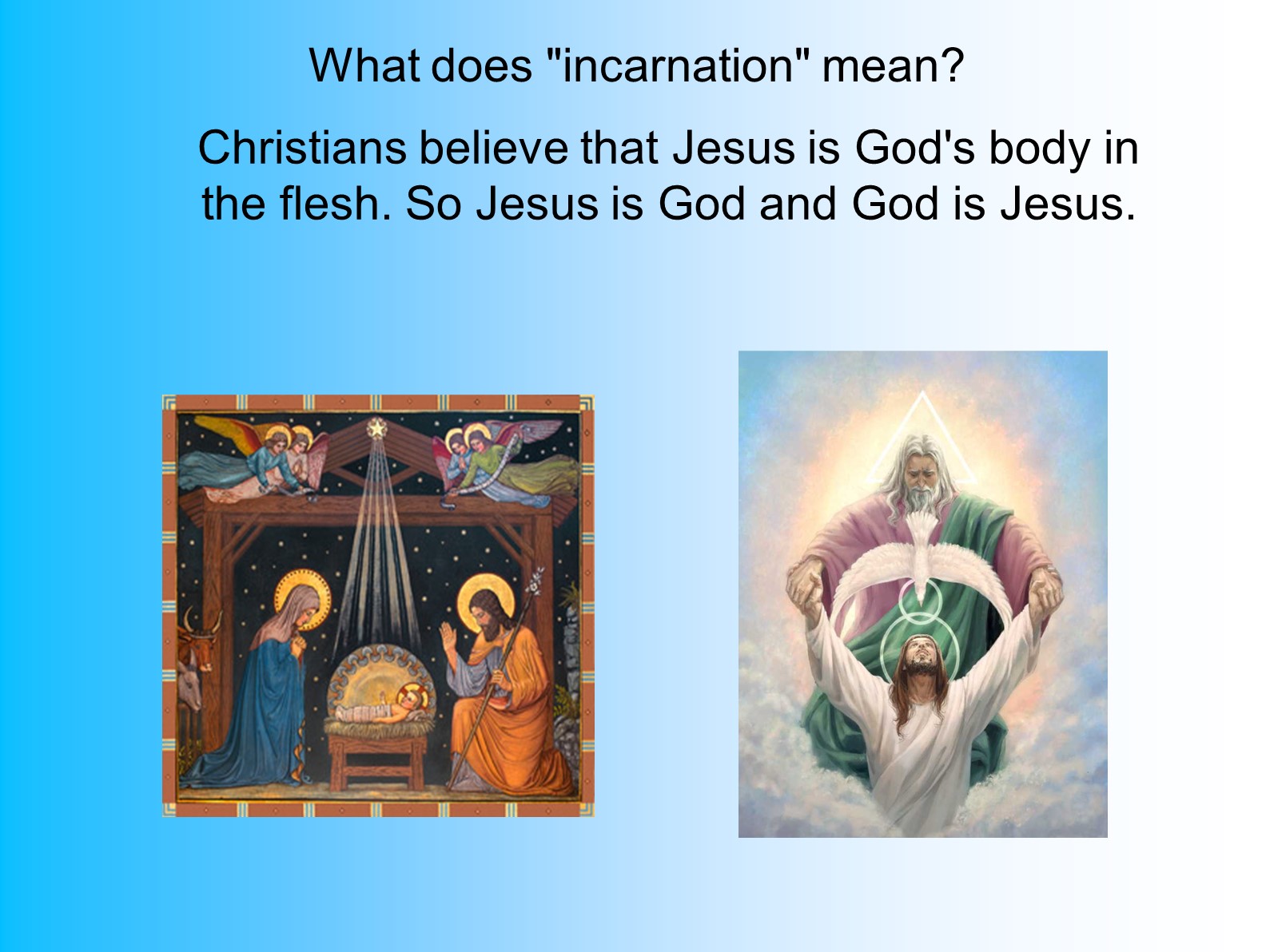 RE SMART and PPT "What is the Trinity?" DIGGING DEEPER 6 lessons ...