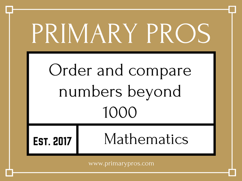 Order And Compare Numbers Beyond 1 000 Teaching Resources