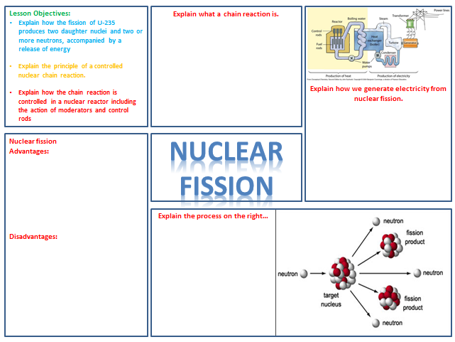 EM SPECTRUM, NUCLEAR RADIATION, WORK AND POWER, SERIES AND PARALLEL ...