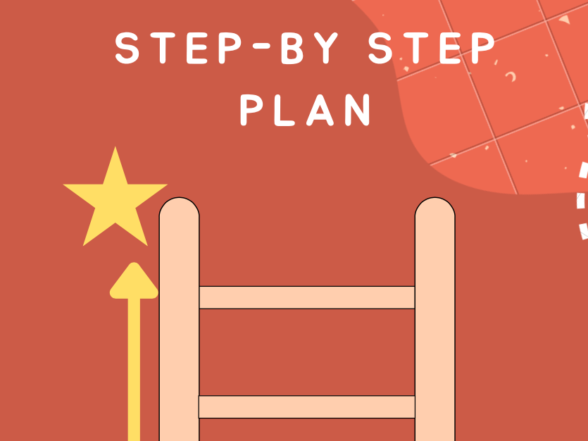 Step by step Plan Teaching Resources Step by step Plan Teaching Resources