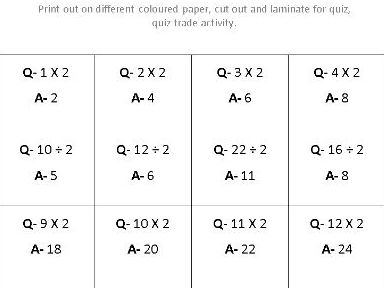 Multiplication tables quiz | Teaching Resources